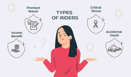 Term Insurance Riders Explained: Which Ones Are Worth Adding?